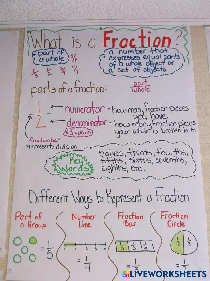Fractions | Live Worksheets