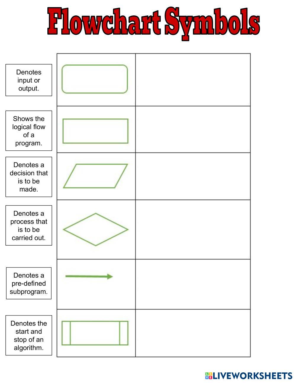 Flowchart Symbols Live Worksheets flowchart-symbols-live-worksheets