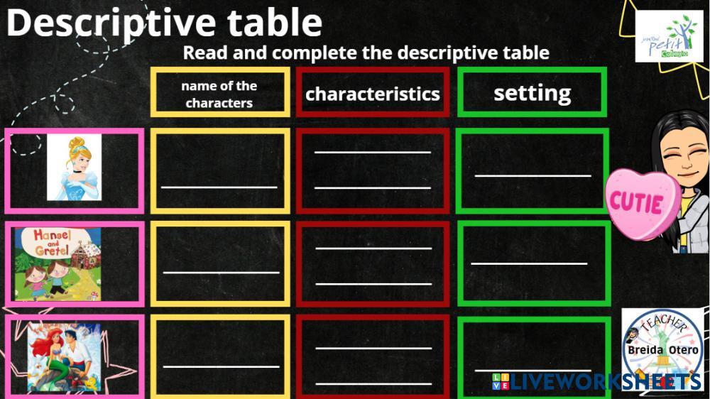 Descrptive table | Live Worksheets