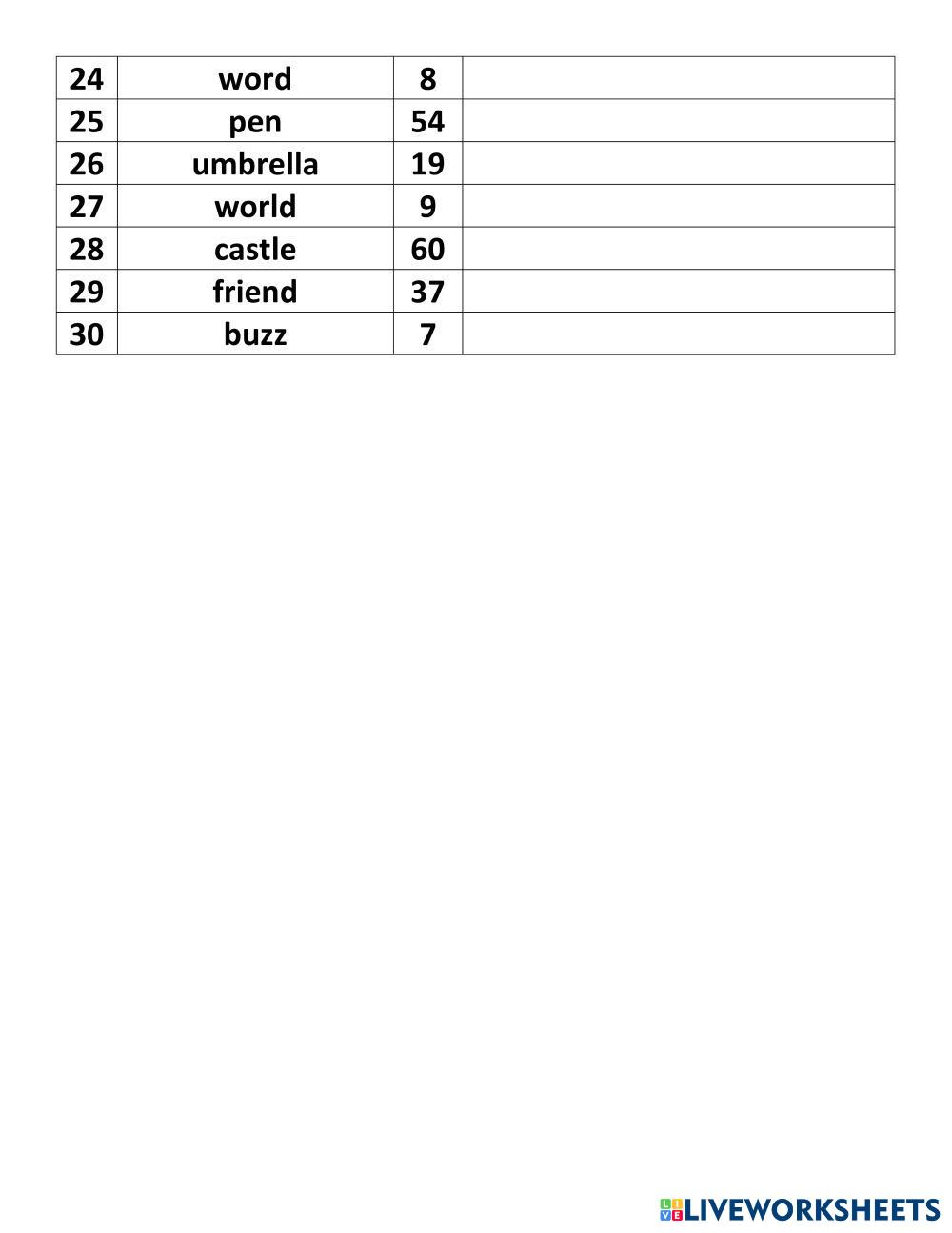 NUMBERS AND PLU… | Free Interactive Worksheets | 7144597