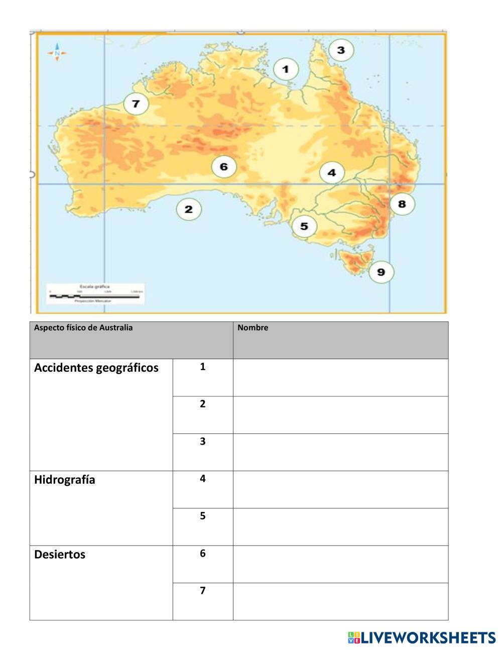 OCEANÍA FÍSICA … | Free Interactive Worksheets | 7157290