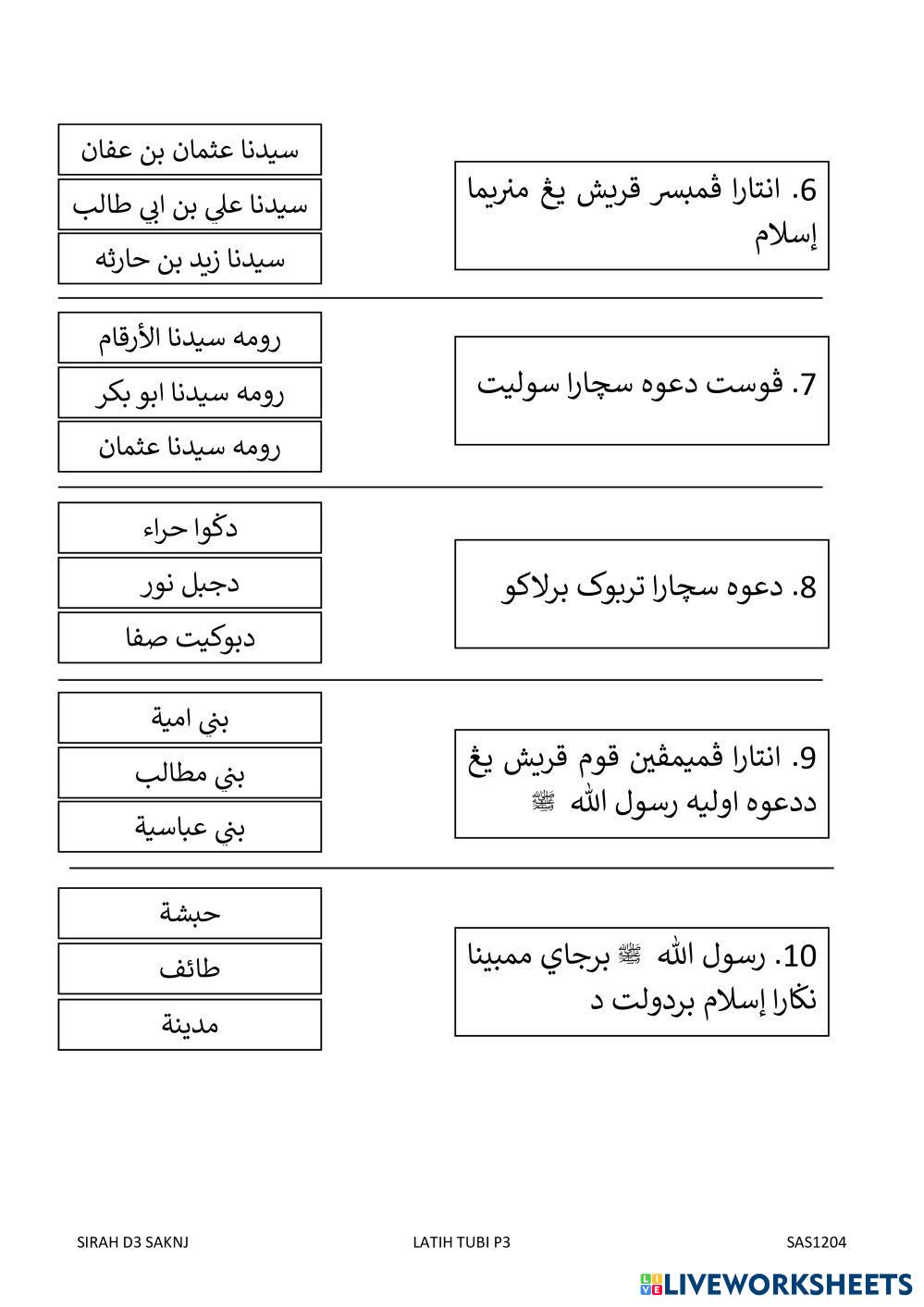 PERMULAAN DAKWAH NABI MUHAMMAD SAW D3 SAKNJ (P3) 7158835