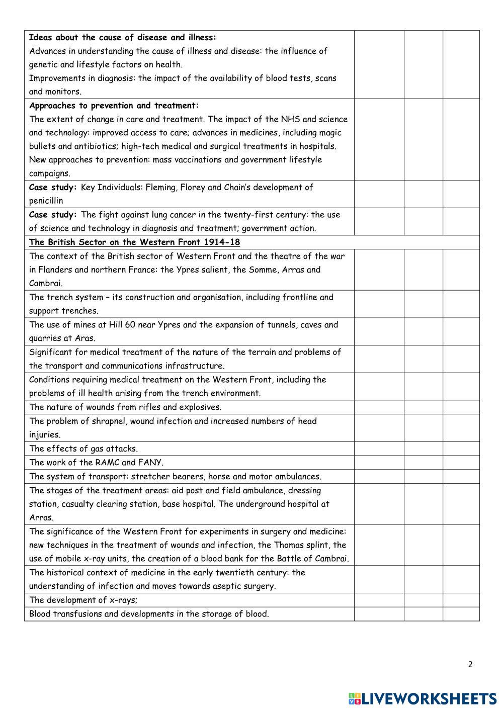 7162650 | Medicine Through Time RAG Sheet | Sarah Hammond