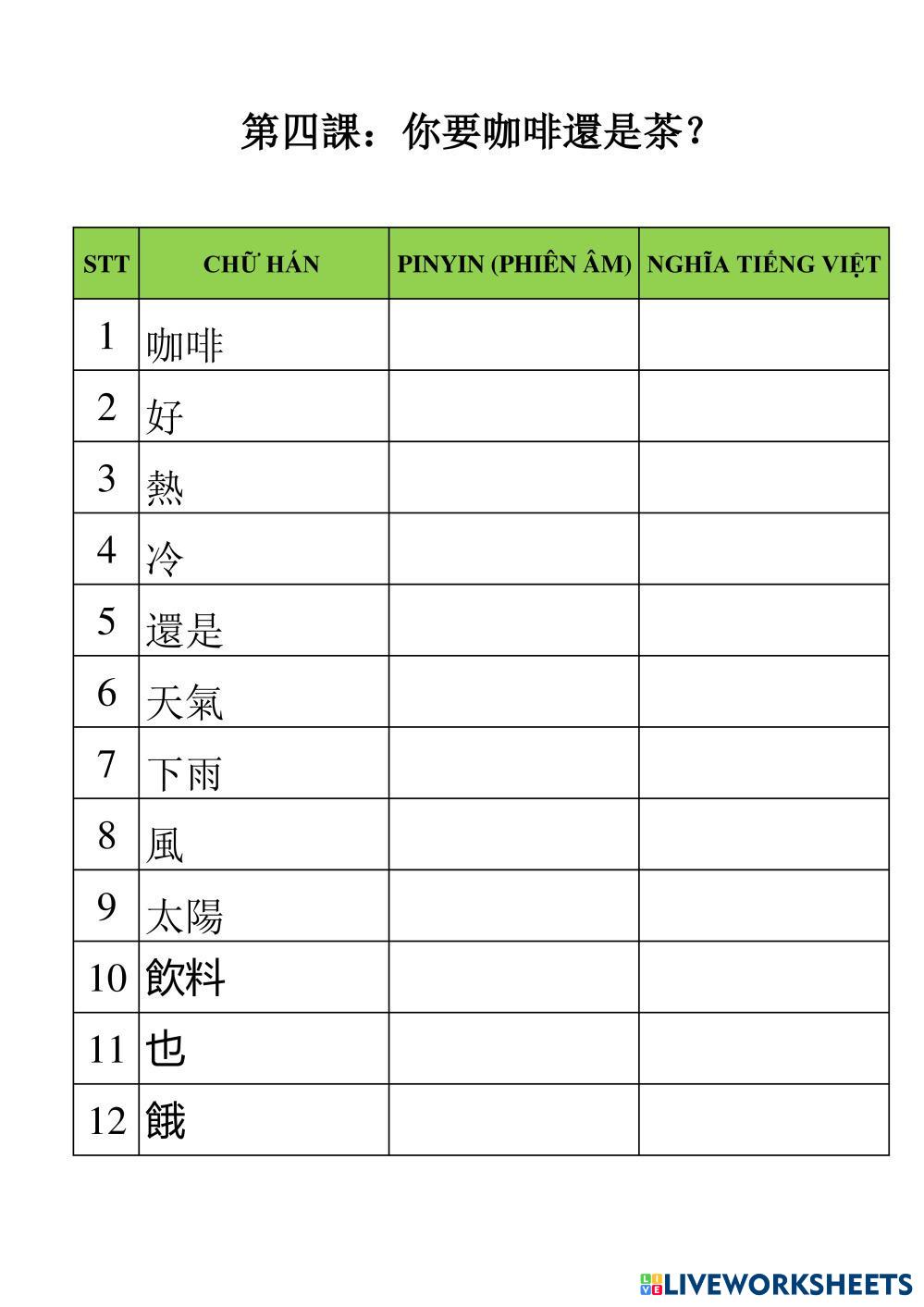 7163998 | Shidai 1 - Bài 4 - Từ vựng tổng hợp | uuviet4