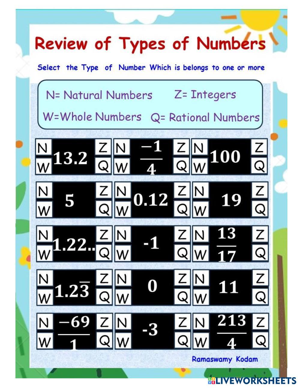 Review Of Types Of Numbers | Live Worksheets