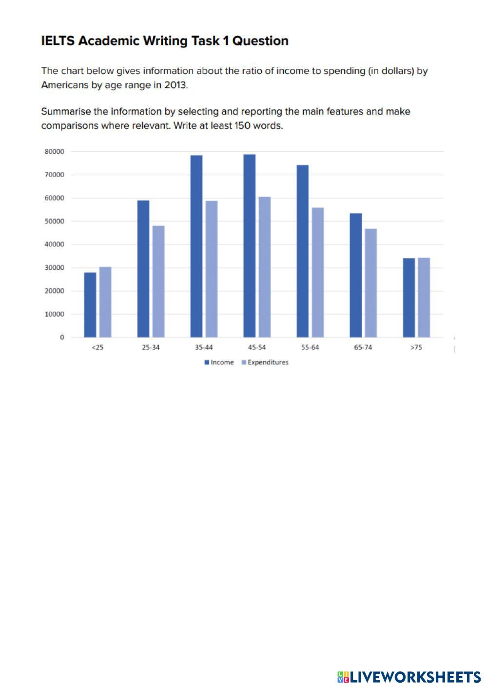 Ielts Writing | Free Interactive Worksheets | 7176109