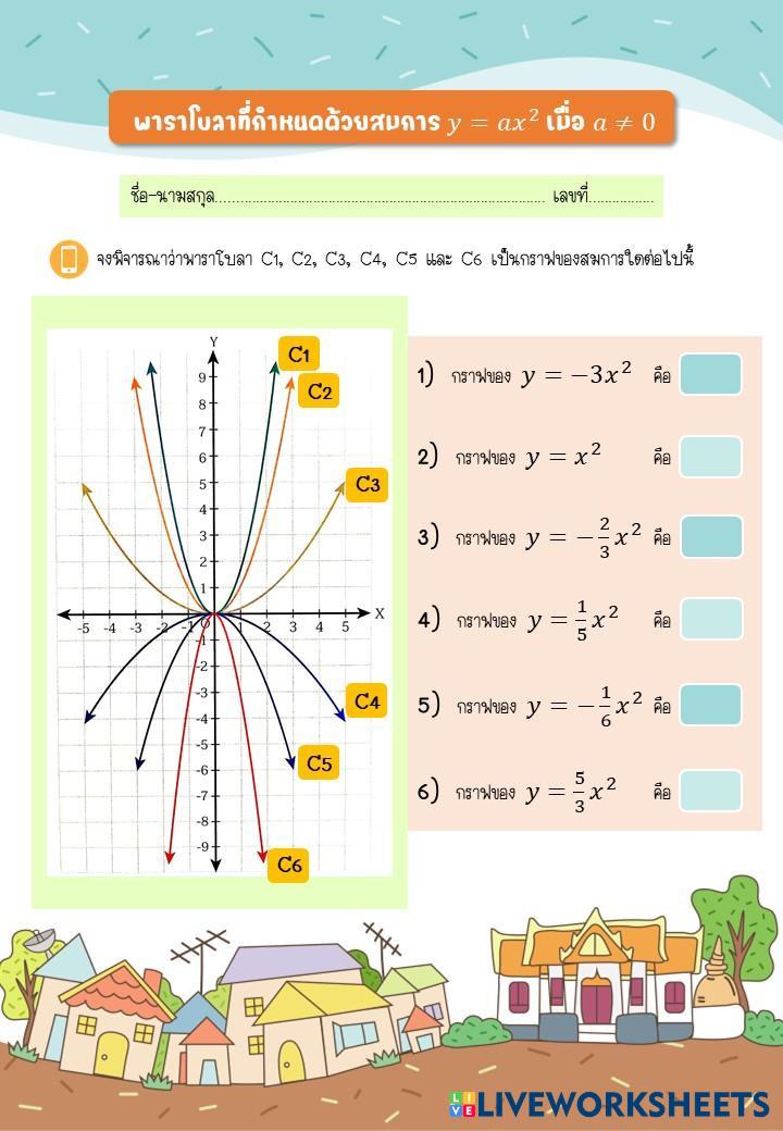 พาราโบลาที่กำหนดด้วย y=ax^2 | Live Worksheets