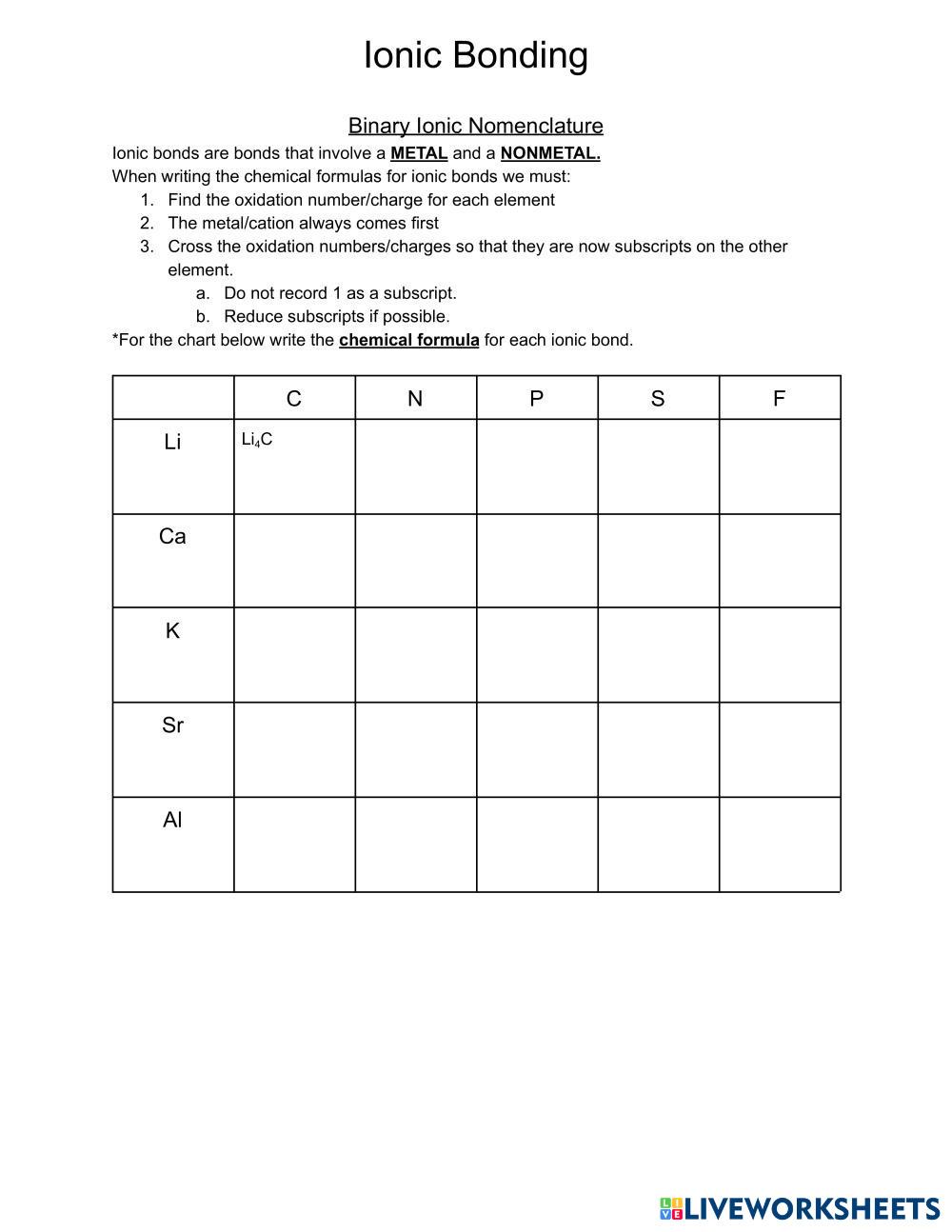 naming binary compounds worksheet