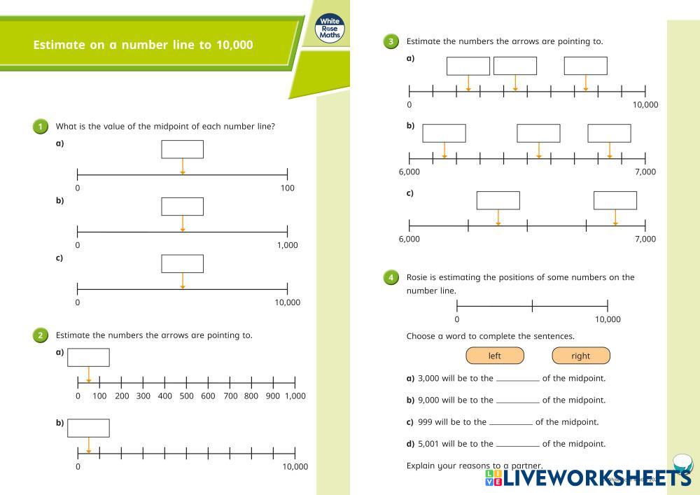 number line to 10000