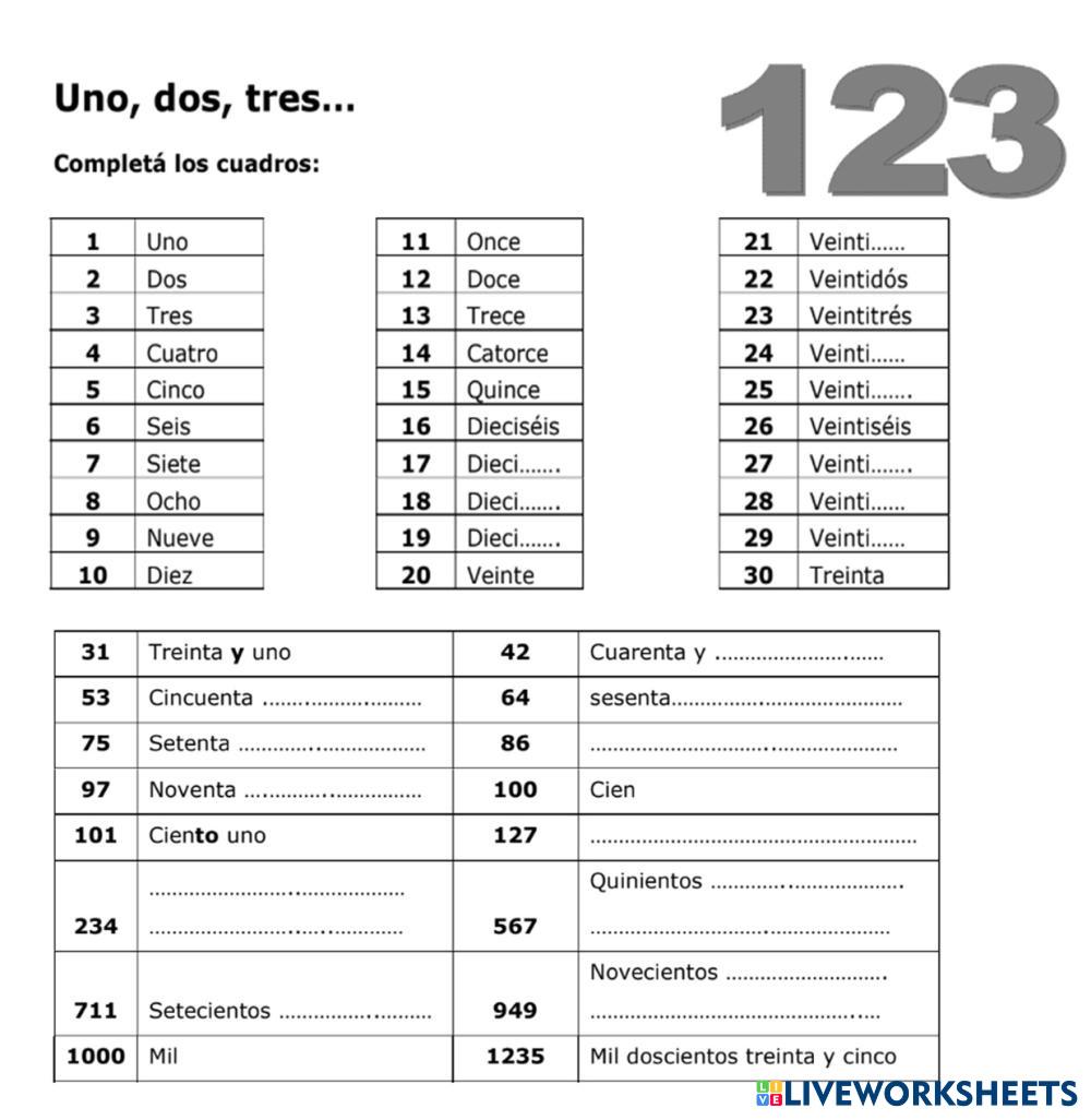 Los números | Live Worksheets