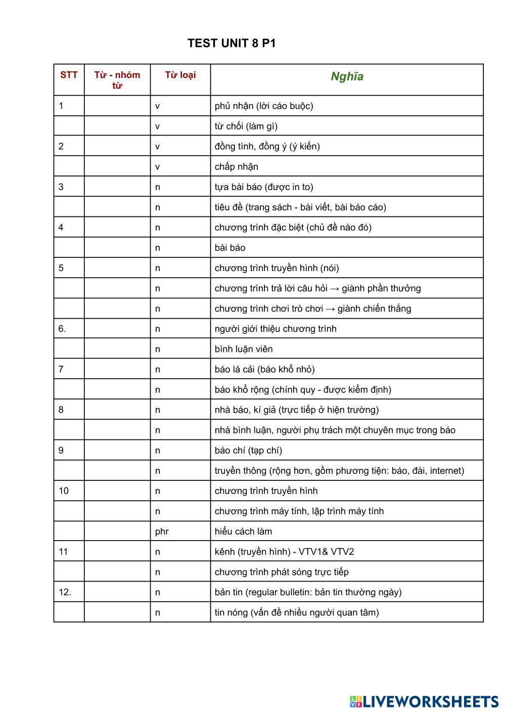 TEST UNIT 8 P1 | Live Worksheets