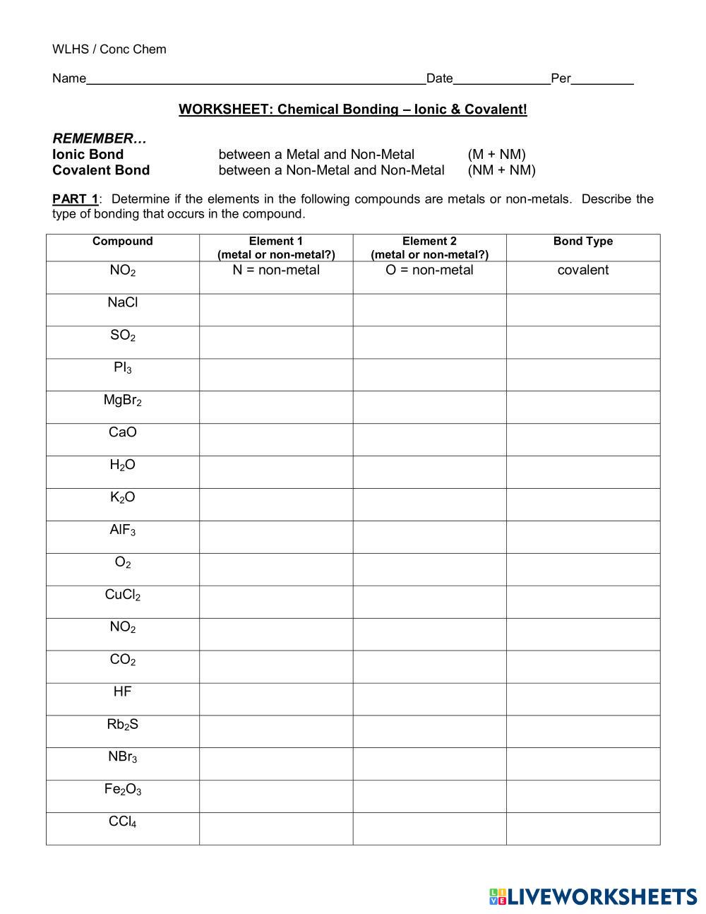 covalent and ionic bonding practice