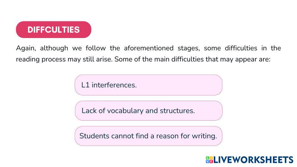 T8- WRITING DIFFICULTIES, STRATEGIES AND METHODOLOGICAL PRINCIPLES ...