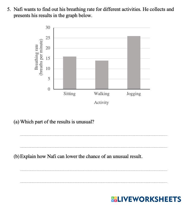 AmalRagab | Biology worksheet 1 7207284 | LiveWorksheets