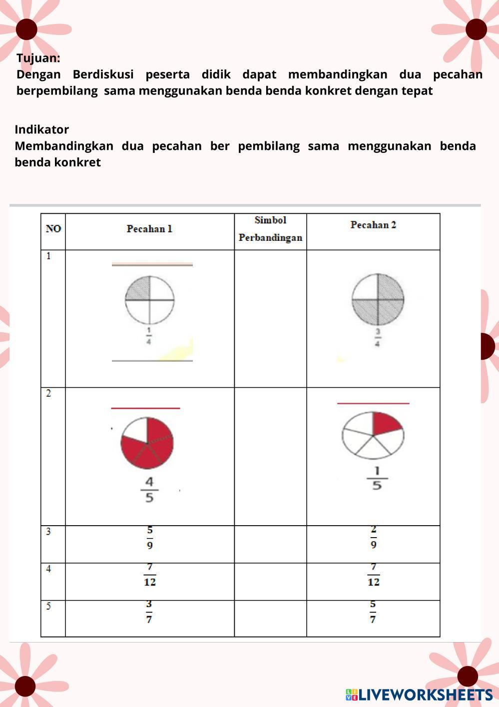 Simbol Pecahan | Free Interactive Worksheets | 7475863