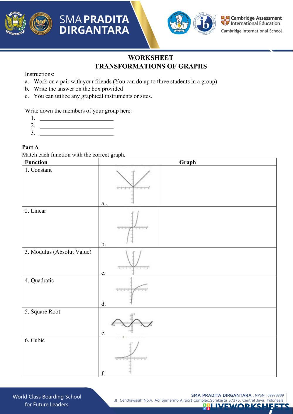 Worksheet on Transformations of Functions | Live Worksheets