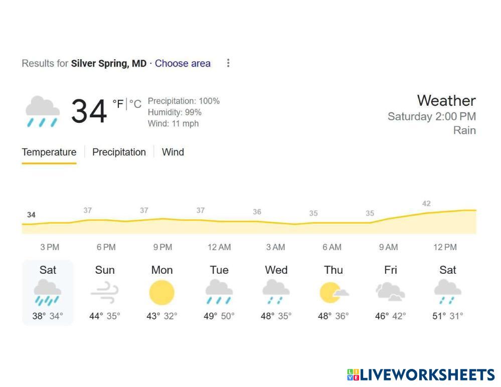 7495666 | Weather Forecast for Silver Spring, MD