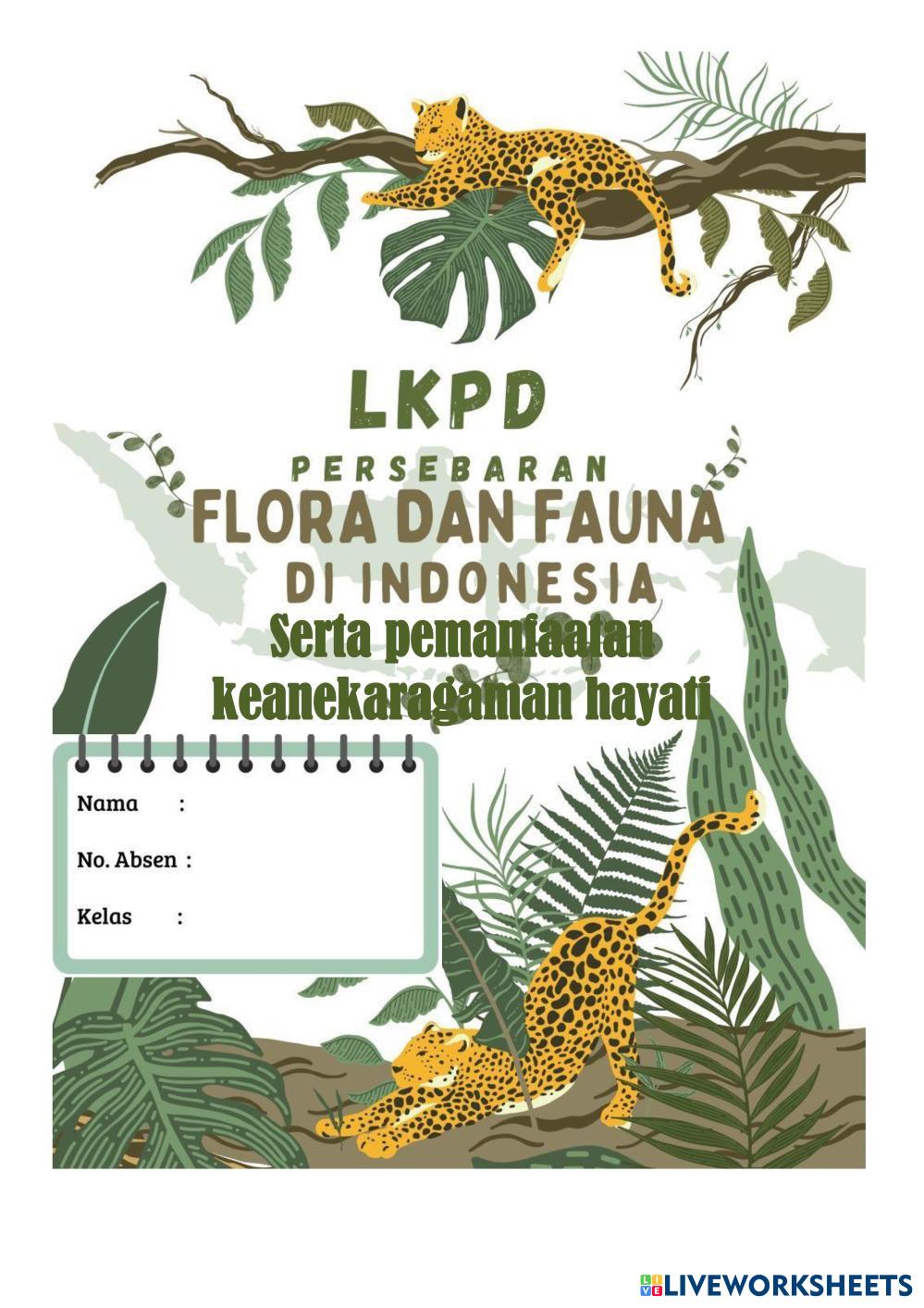 persebaran dan … | Free Interactive Worksheets | 7500474