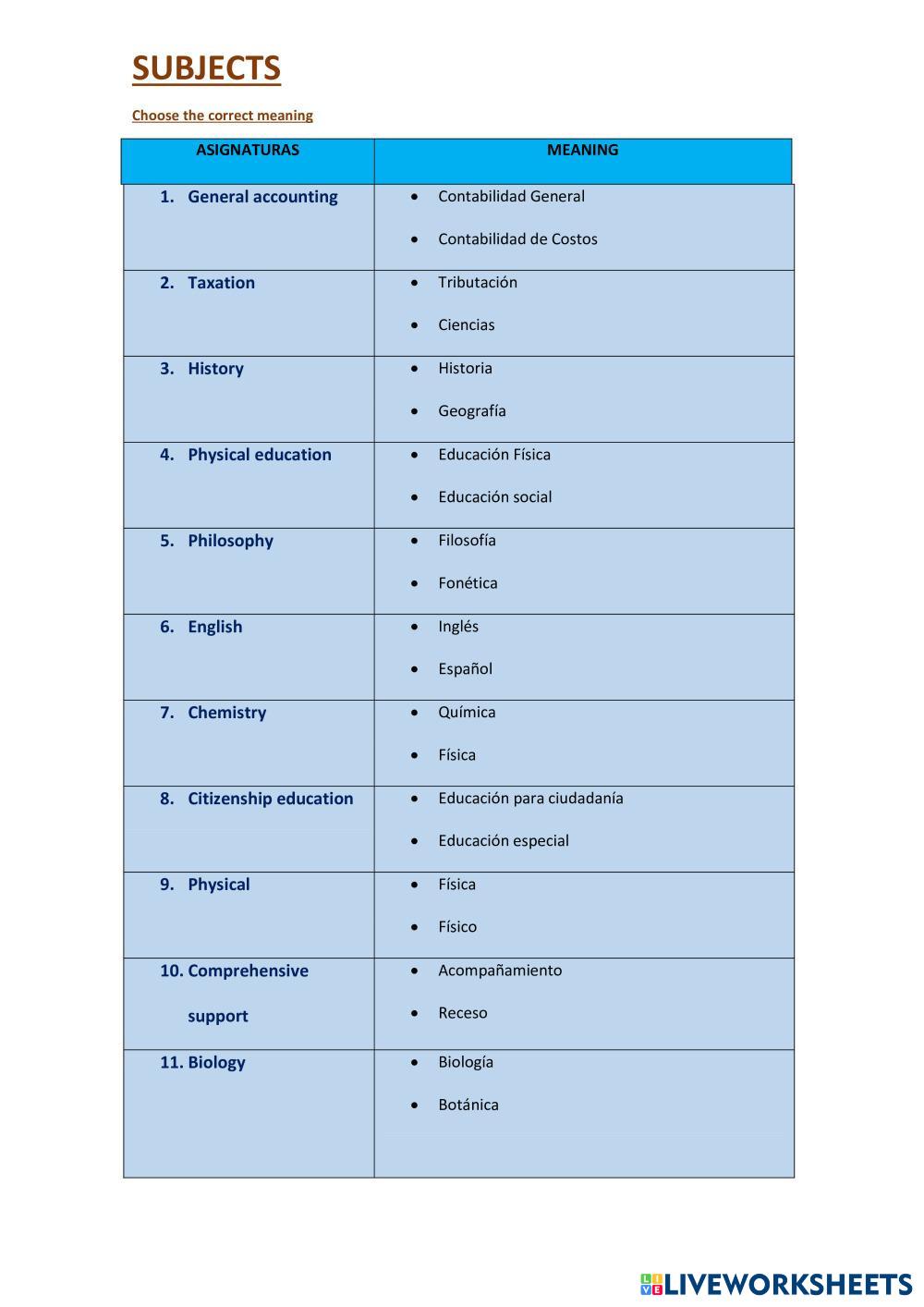 SUBJECTS | Live Worksheets