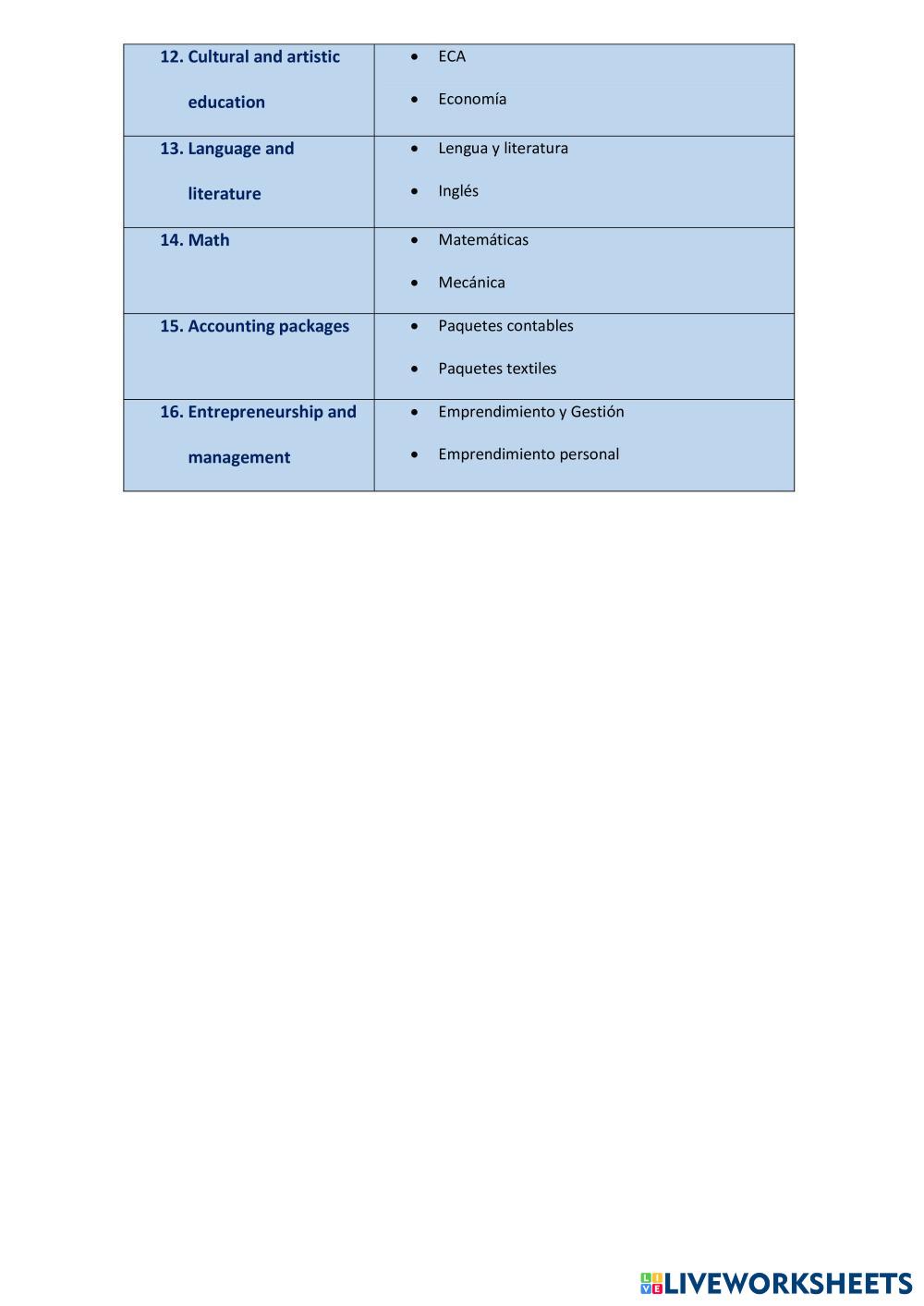 SUBJECTS | Live Worksheets