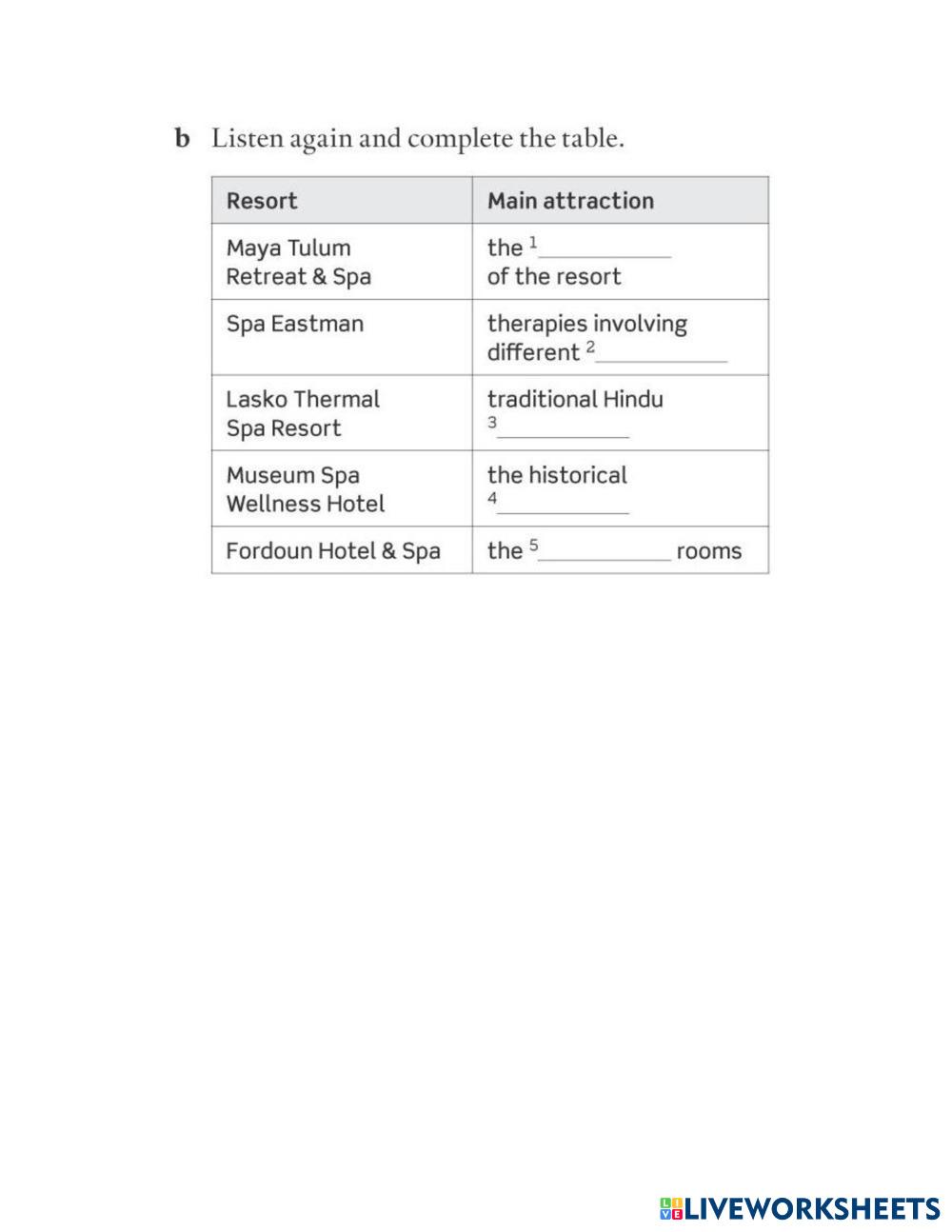 8A Looking After Yourself - Intermediate Plus | Live Worksheets