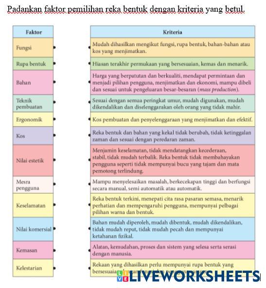REKA CIPTA TING… | Free Interactive Worksheets | 7516845