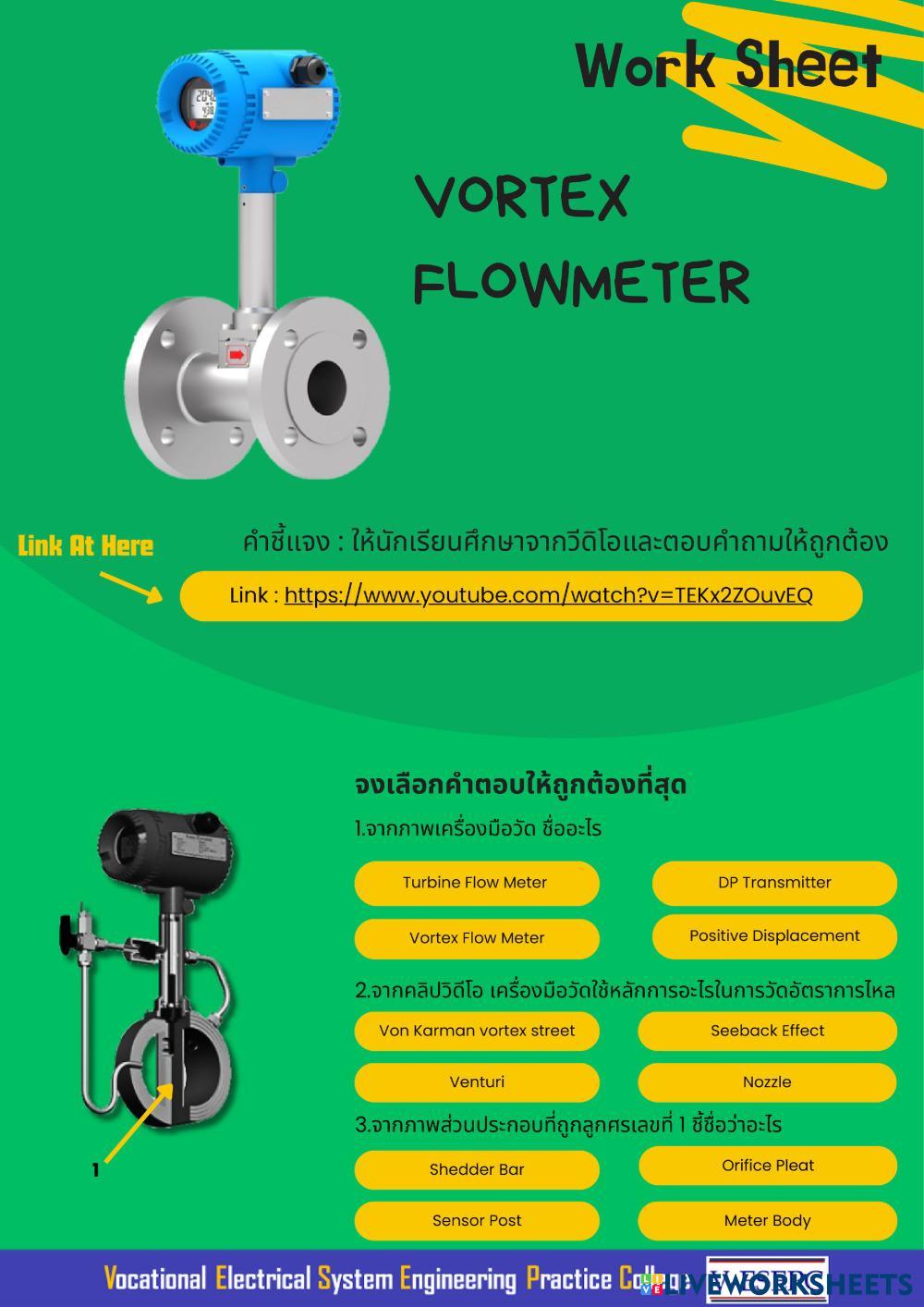 7524217 | Vortex Flow meter | Jetsada Porseeya