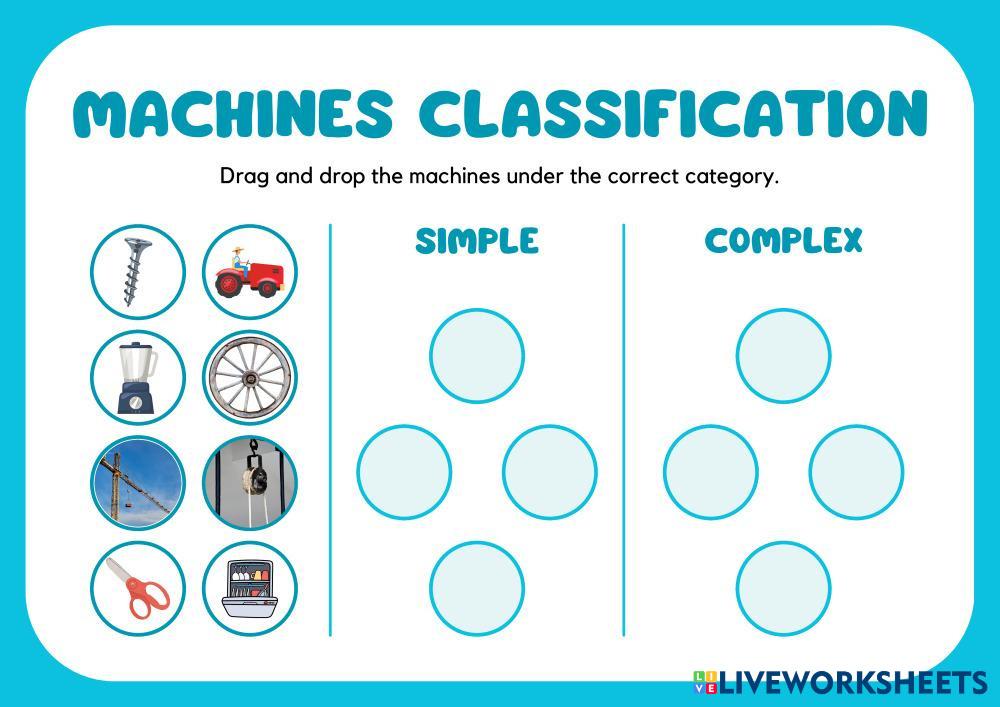 Types of machines | Live Worksheets