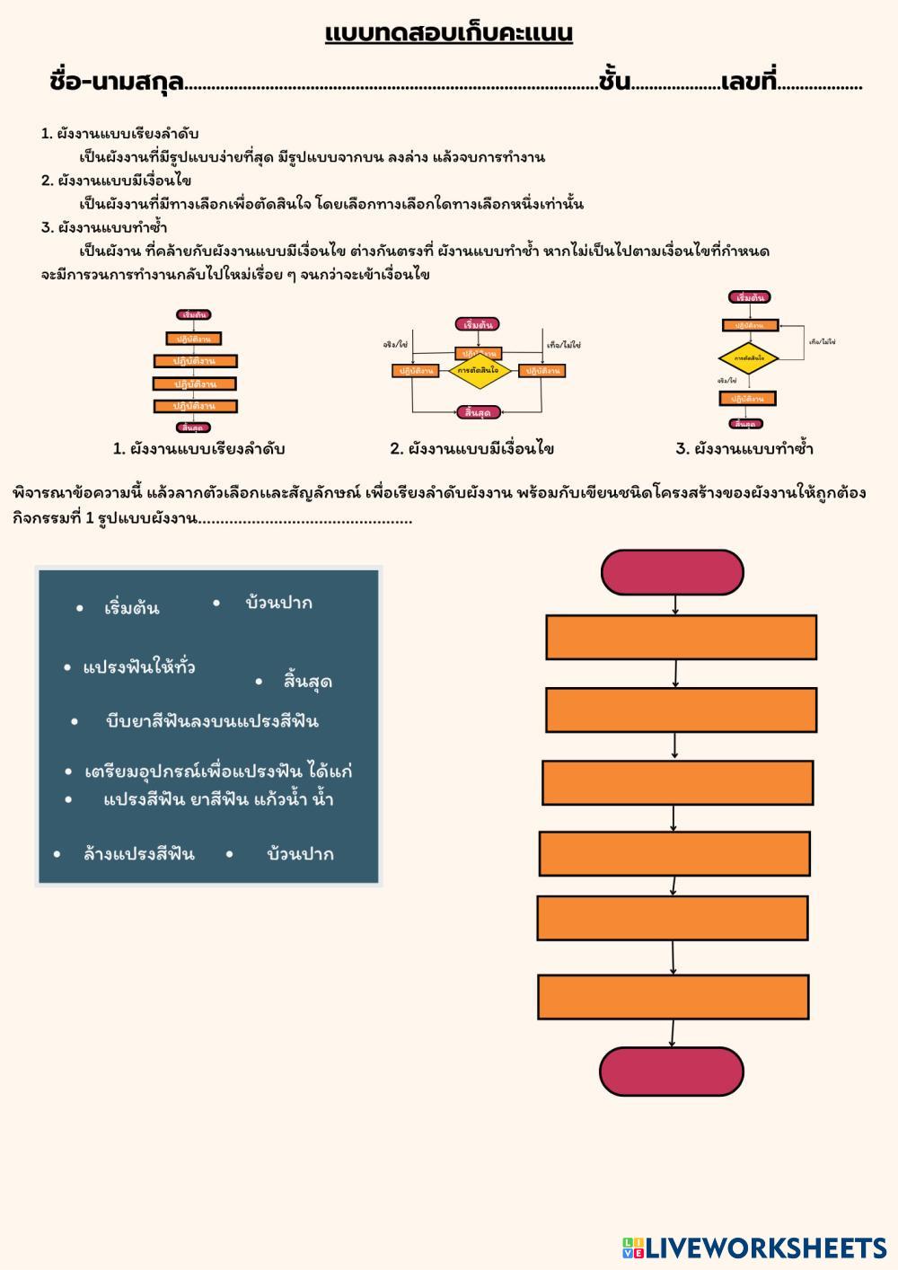 สัญลักษณ์ที่ใช้ในผังงาน Flow chart | Live Worksheets