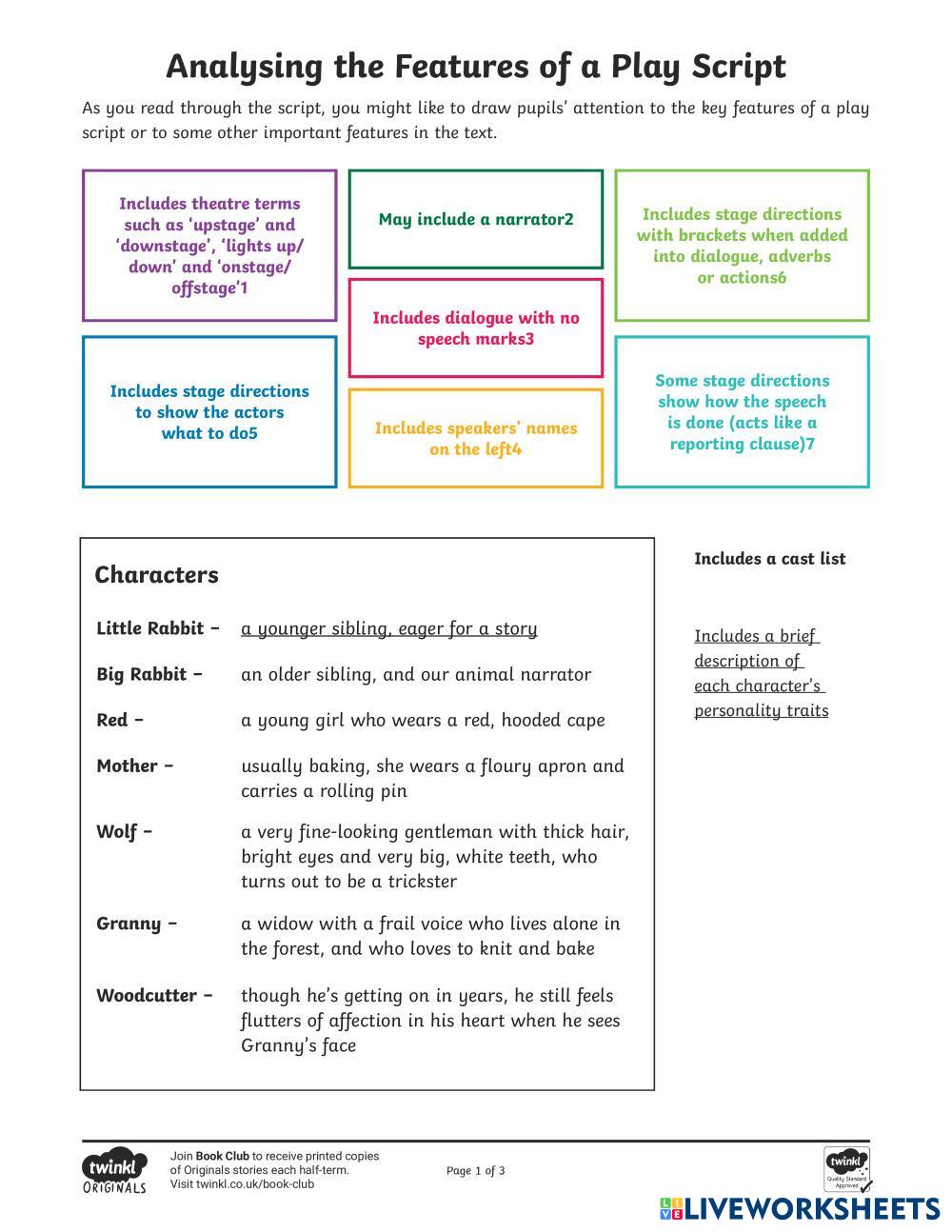 play script features