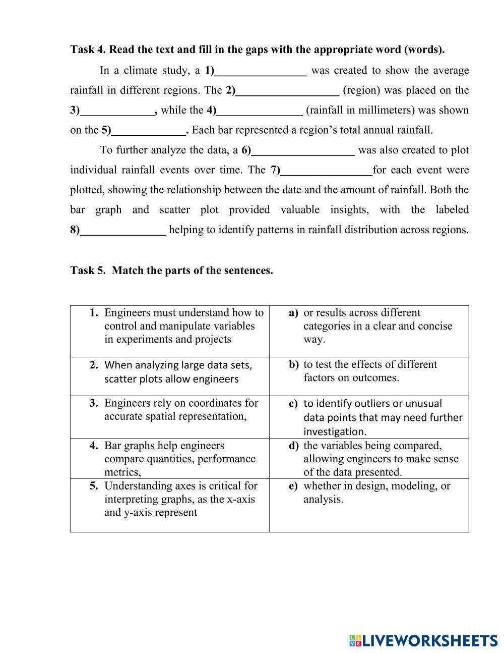 1 course. Engineering. Graphs. 7881184 | Yamshinskaya