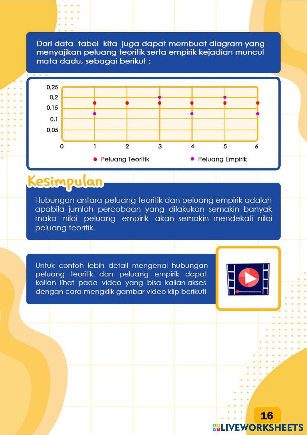 7888953 | Materi Peluang (Lanjutan 1) | Joymath Cognitive