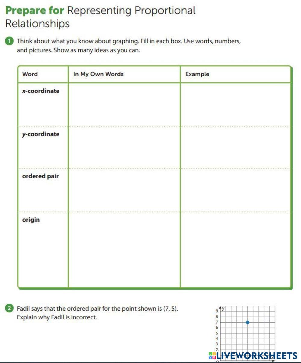 7890584 | Slope Prerequisite | Kristina Wirt