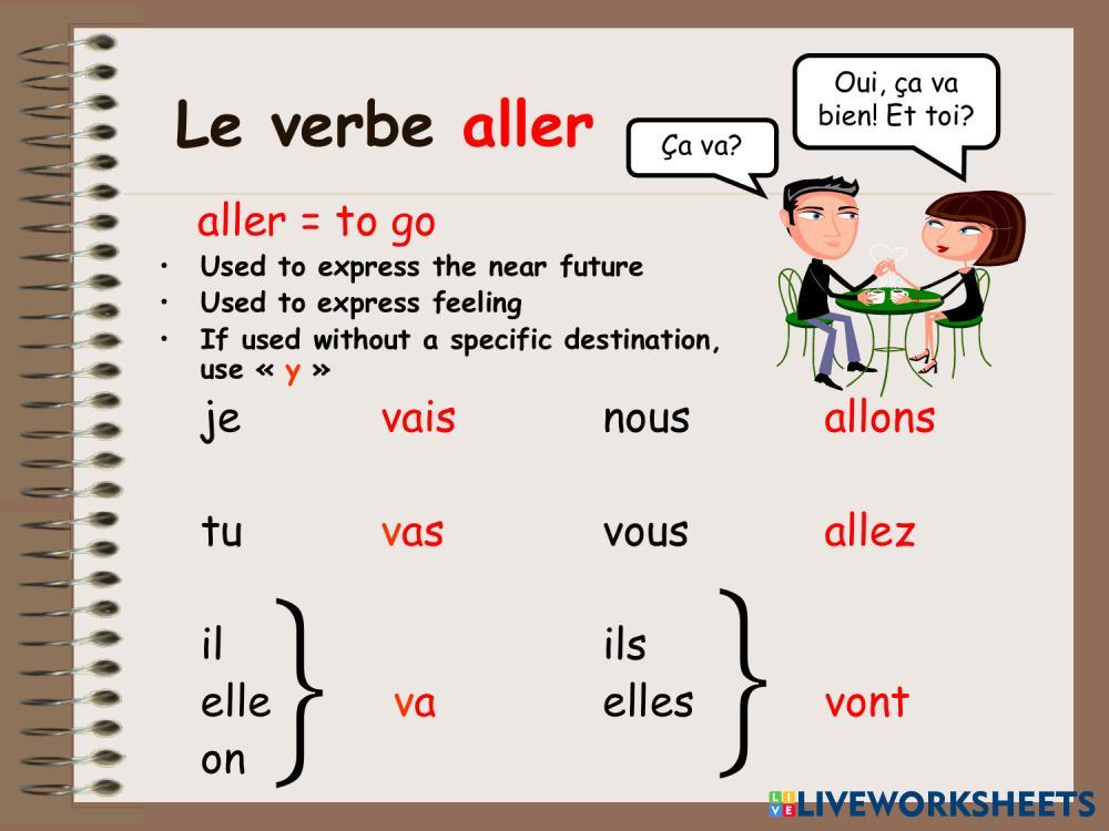 7894878 | Le Verbe Aller | Juan Diego Arevalo Pereira