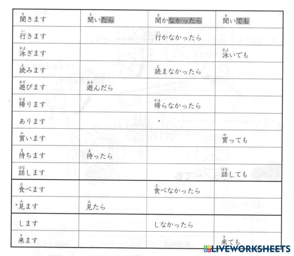25 minna no nihongo 7944827 | gougwoeugawou egrogtou