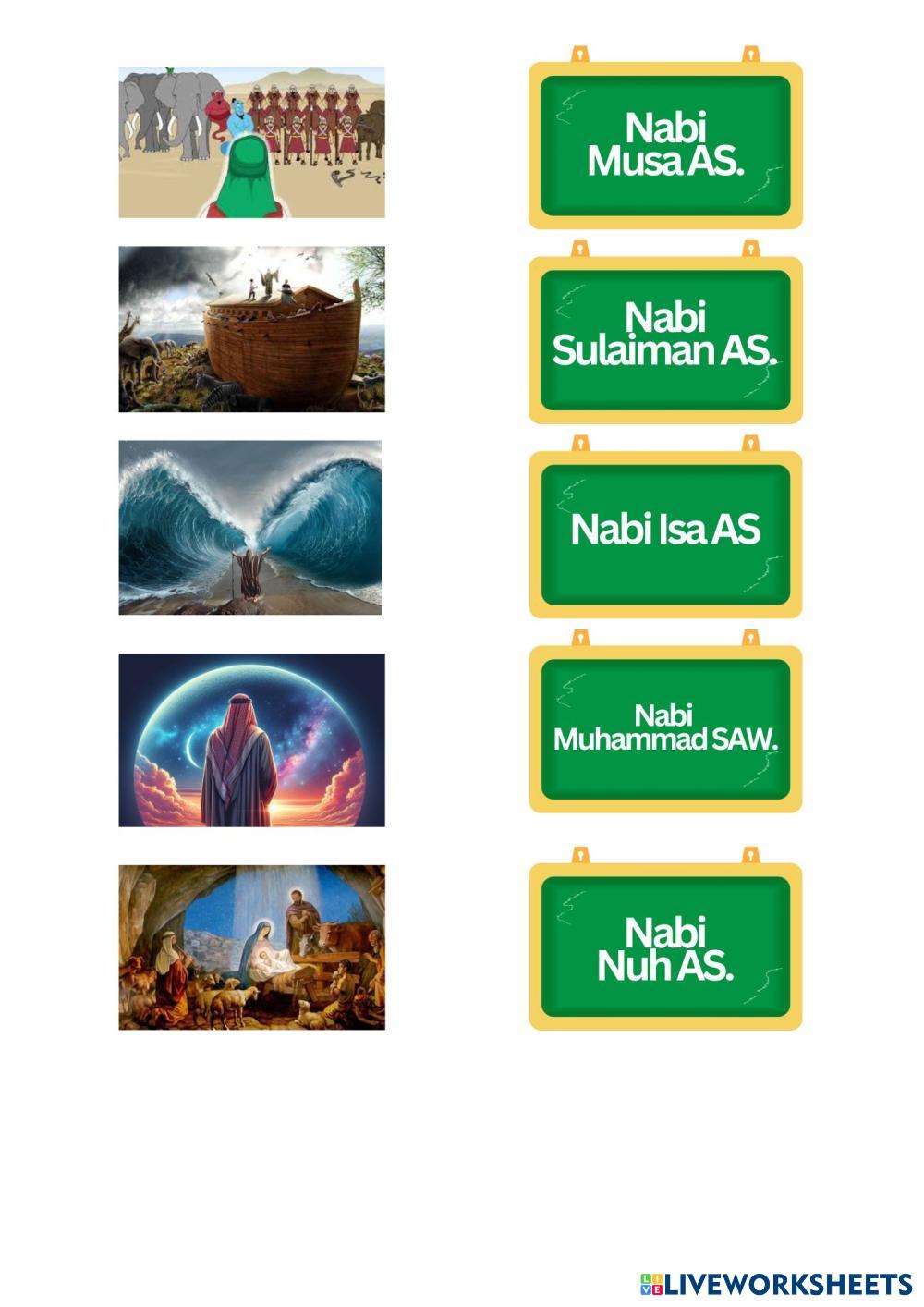 Mukjizat Nabi d… | Free Interactive Worksheets | 7946332