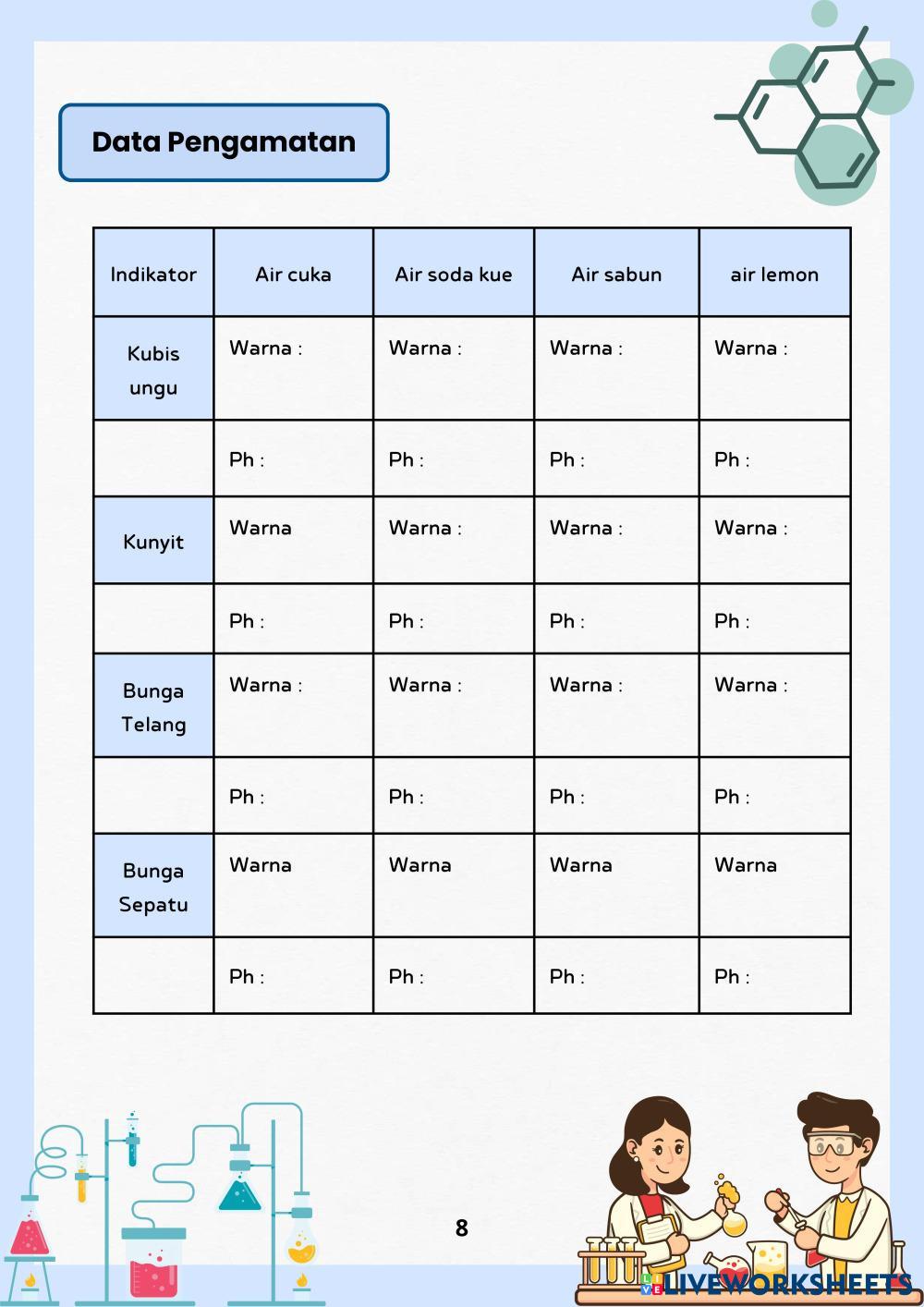 Asam Basa | Free Interactive Worksheets | 7955116