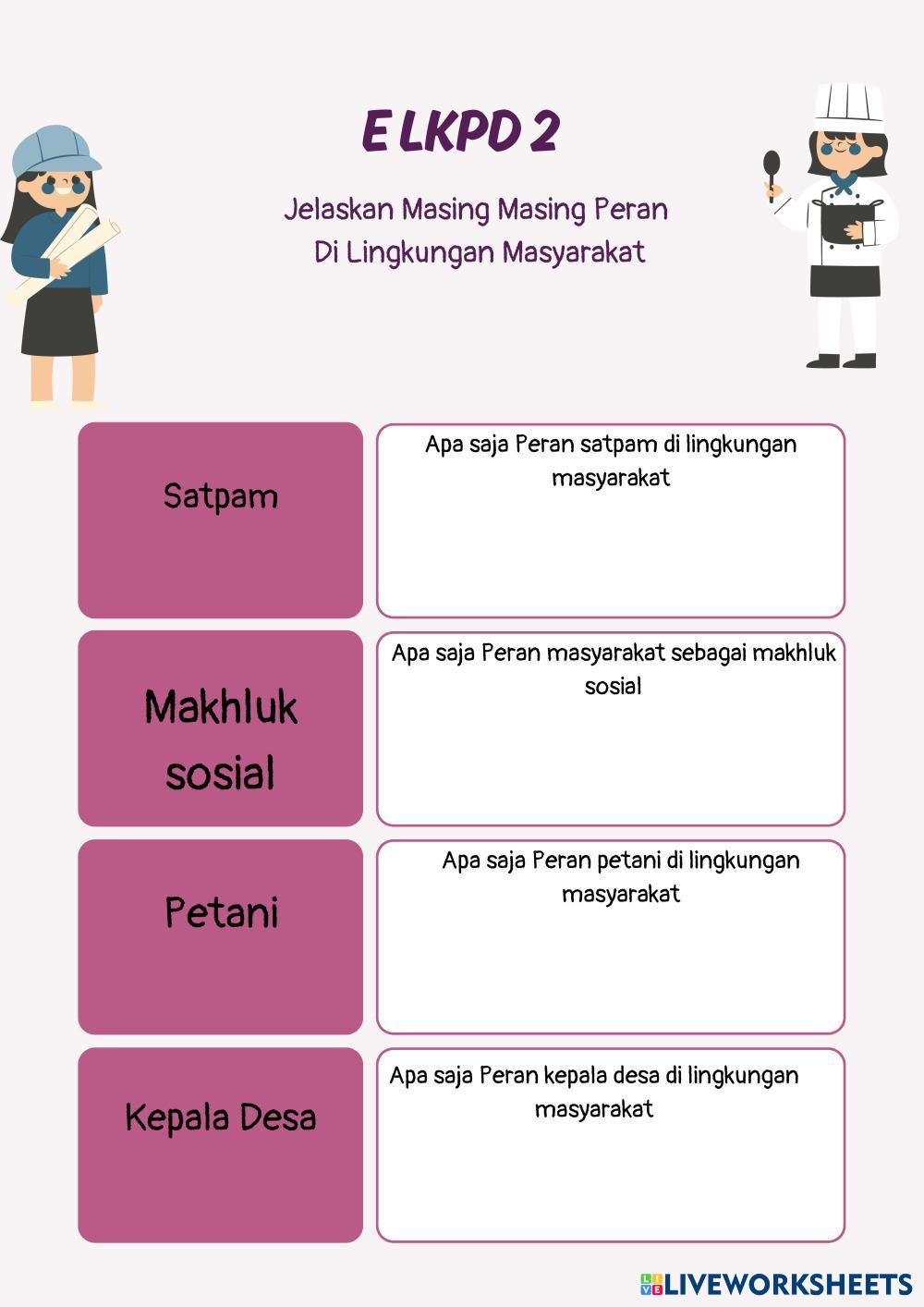 lkpd ips | Free Interactive Worksheets | 7966539