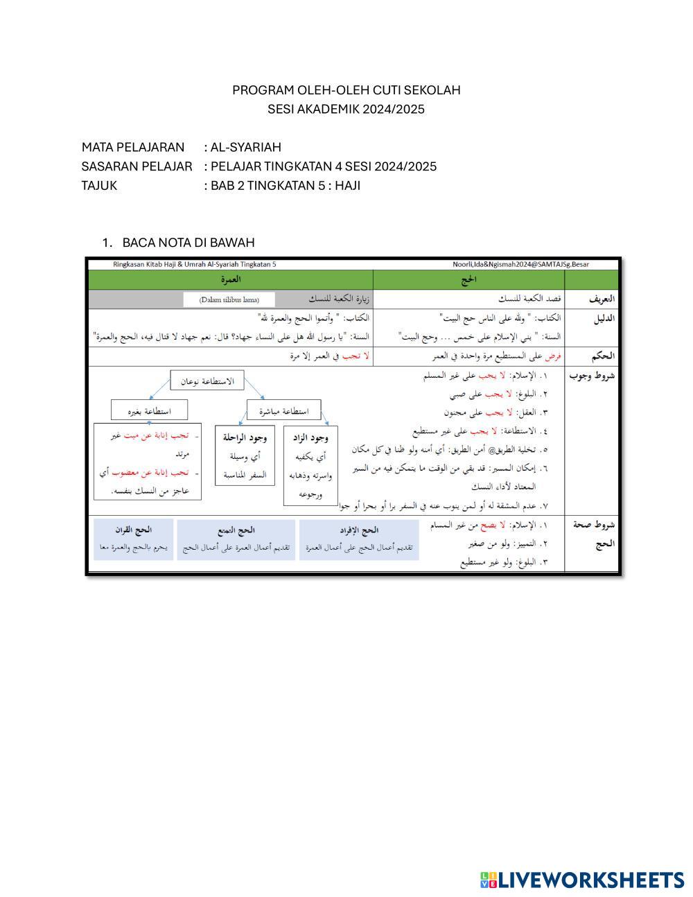 V2 AL-SYARIAH =… | Free Interactive Worksheets | 7992417