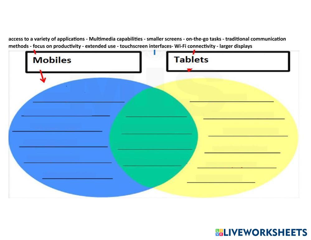 Writing - Compa… | Free Interactive Worksheets | 7550136