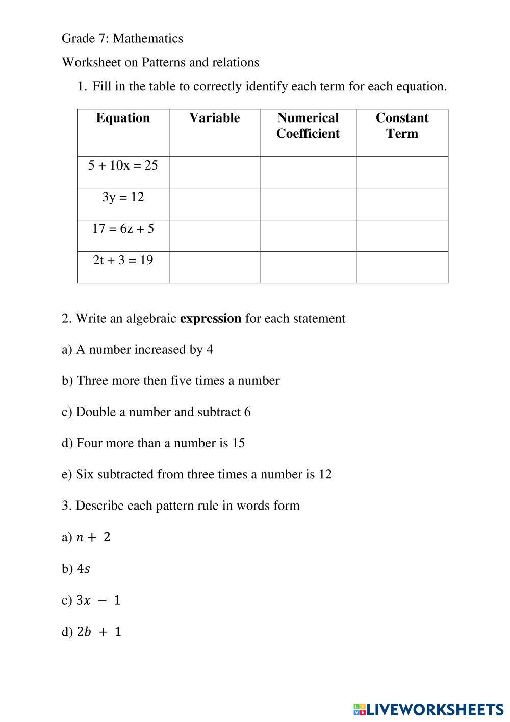 7550684 | Pattern and relation | Karma Dorji