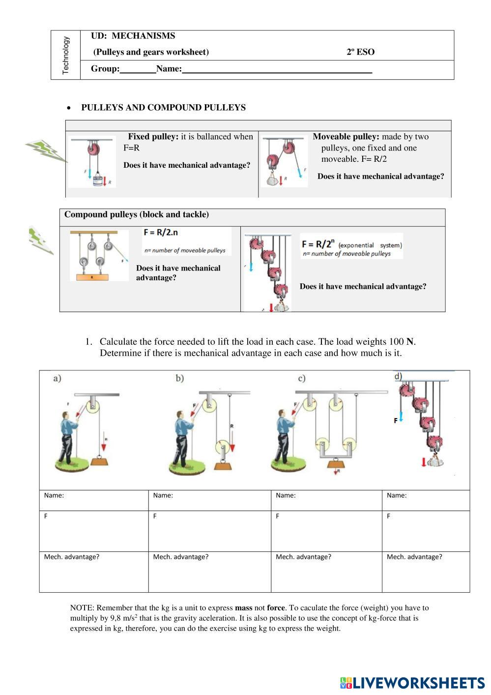 PULLEYS AND GEA… | Free Interactive Worksheets | 7555278