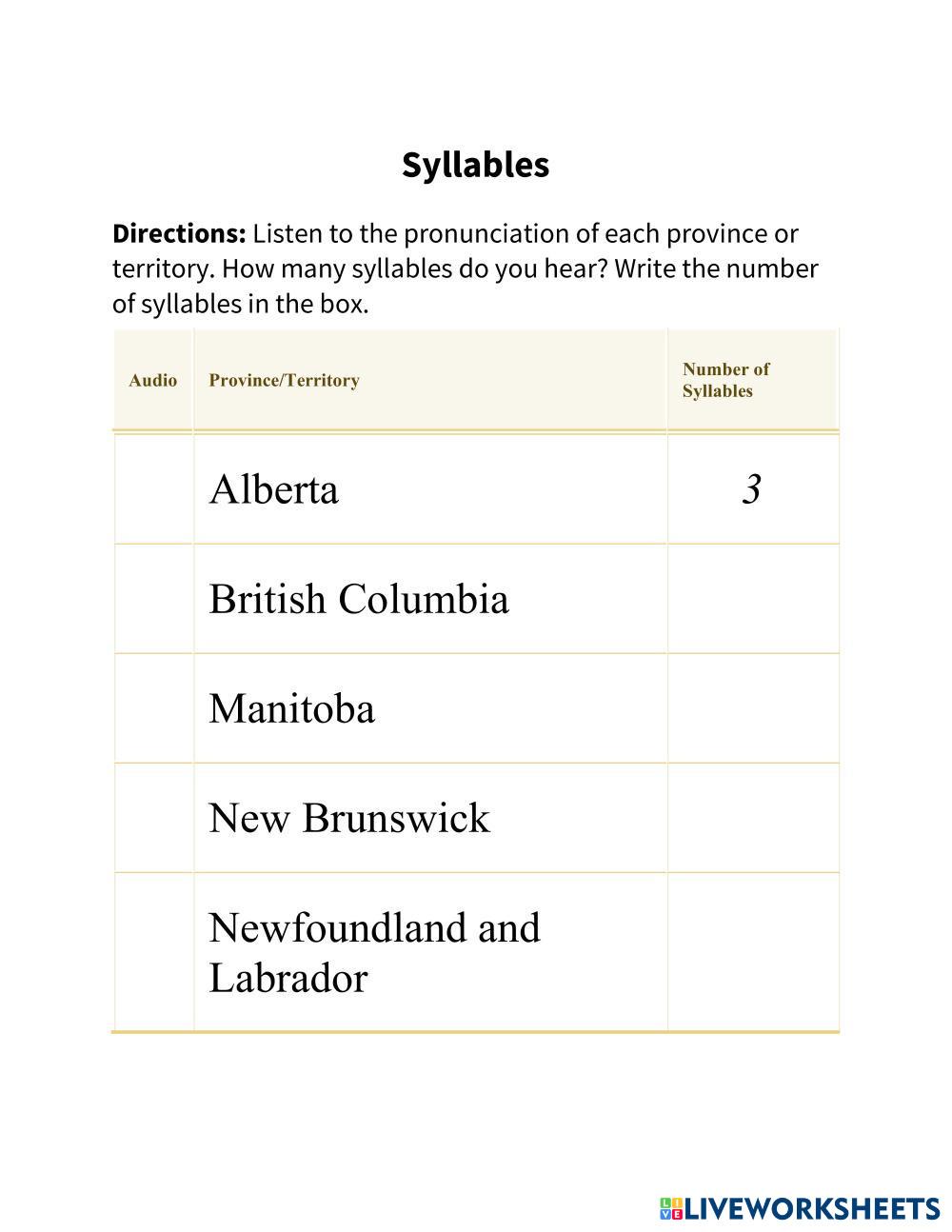7563142 | Canada's Provinces, Territories, and Capitals