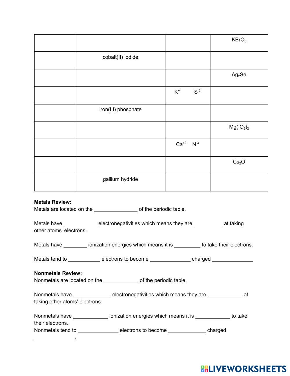 7566153 | Ionic Bonding Practice 2 | Joshua L Simpson