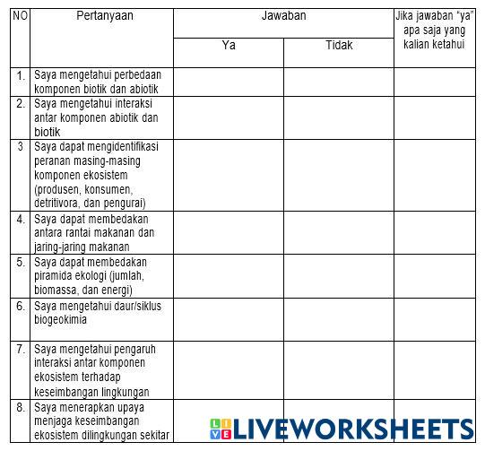 ASESMEN AWAL EK… | Free Interactive Worksheets | 7570540