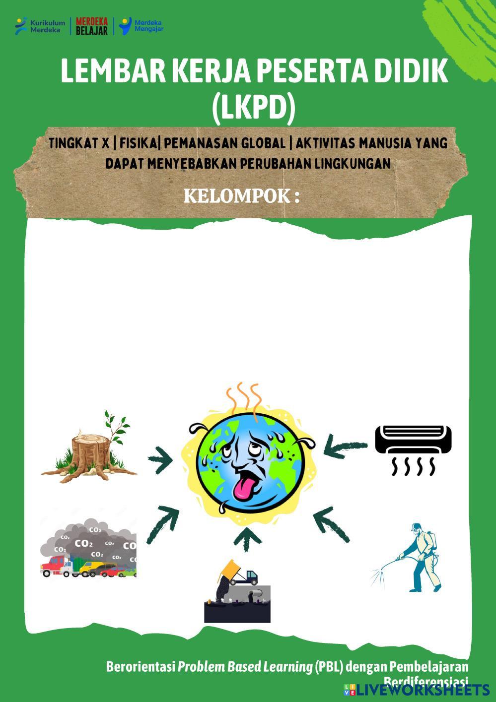 AKTIVITAS MANUSIA_V | Live Worksheets