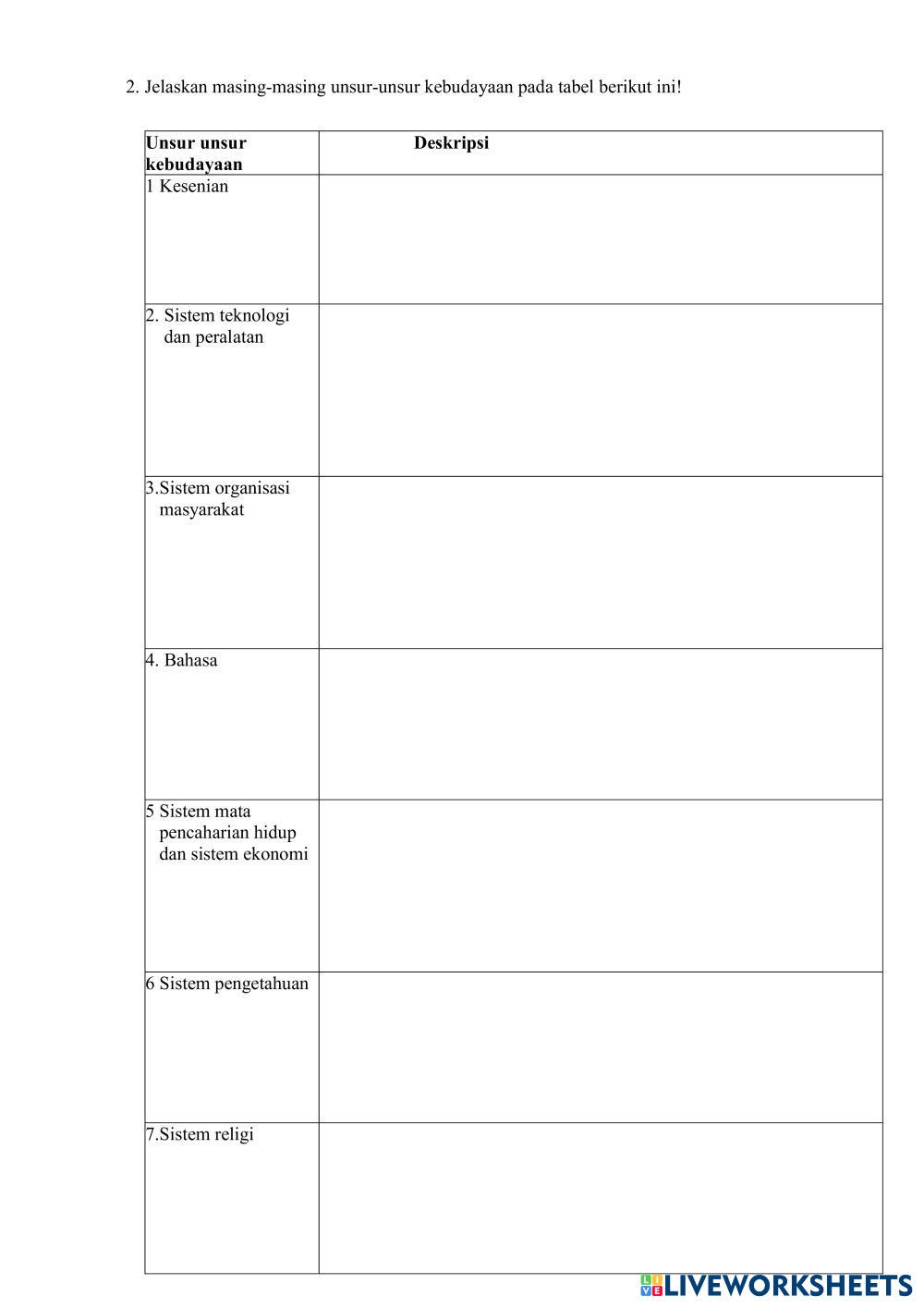 lkpd budaya | Free Interactive Worksheets | 7574855