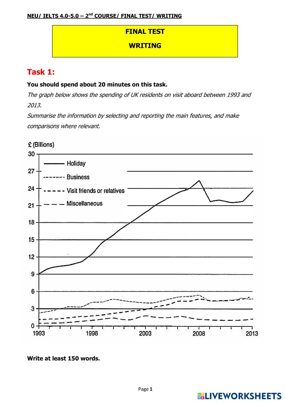 IELTS 4.0-5.0 Final (2nd ) - Writing test | Live Worksheets