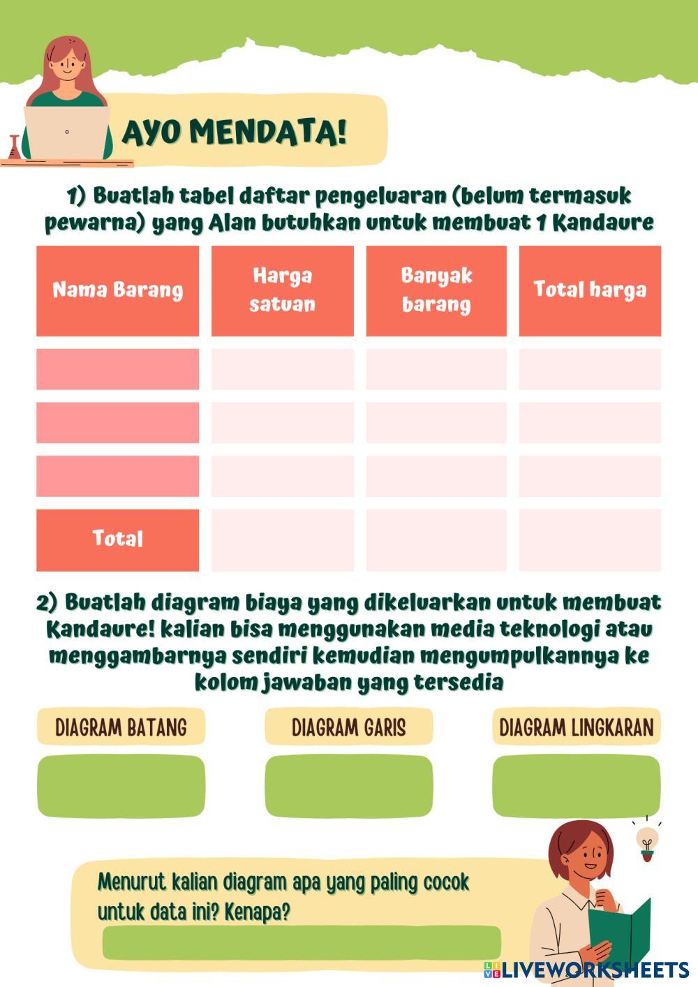 E-LKPD Berbasis Etnomatematika Motif Kandaure Toraja Lembar Kerja ...