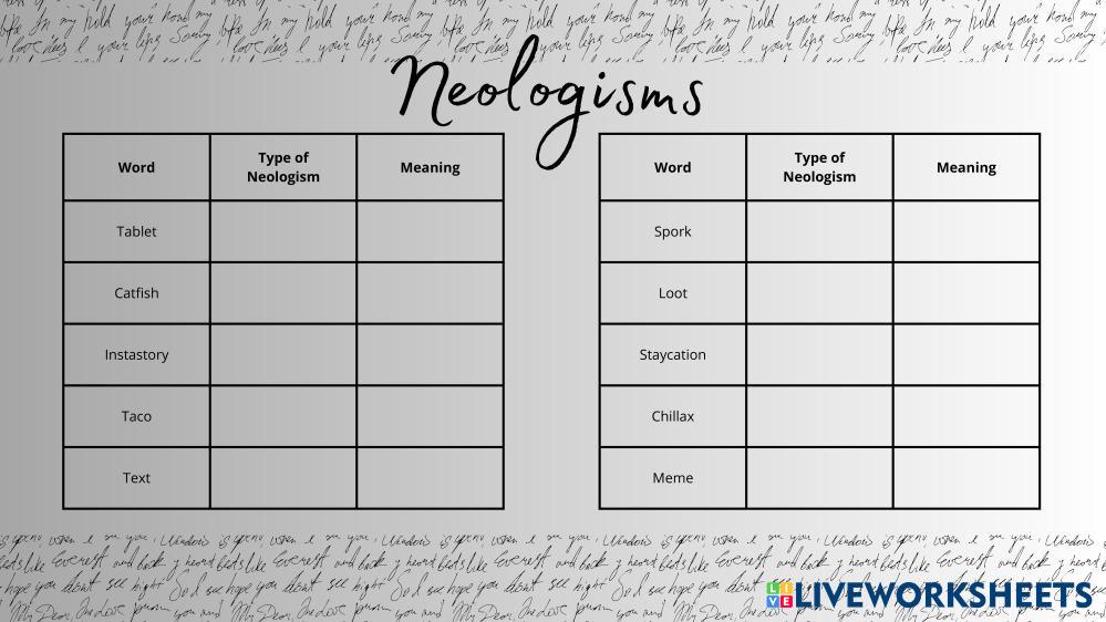 Neologisms Prac… | Free Interactive Worksheets | 7588945